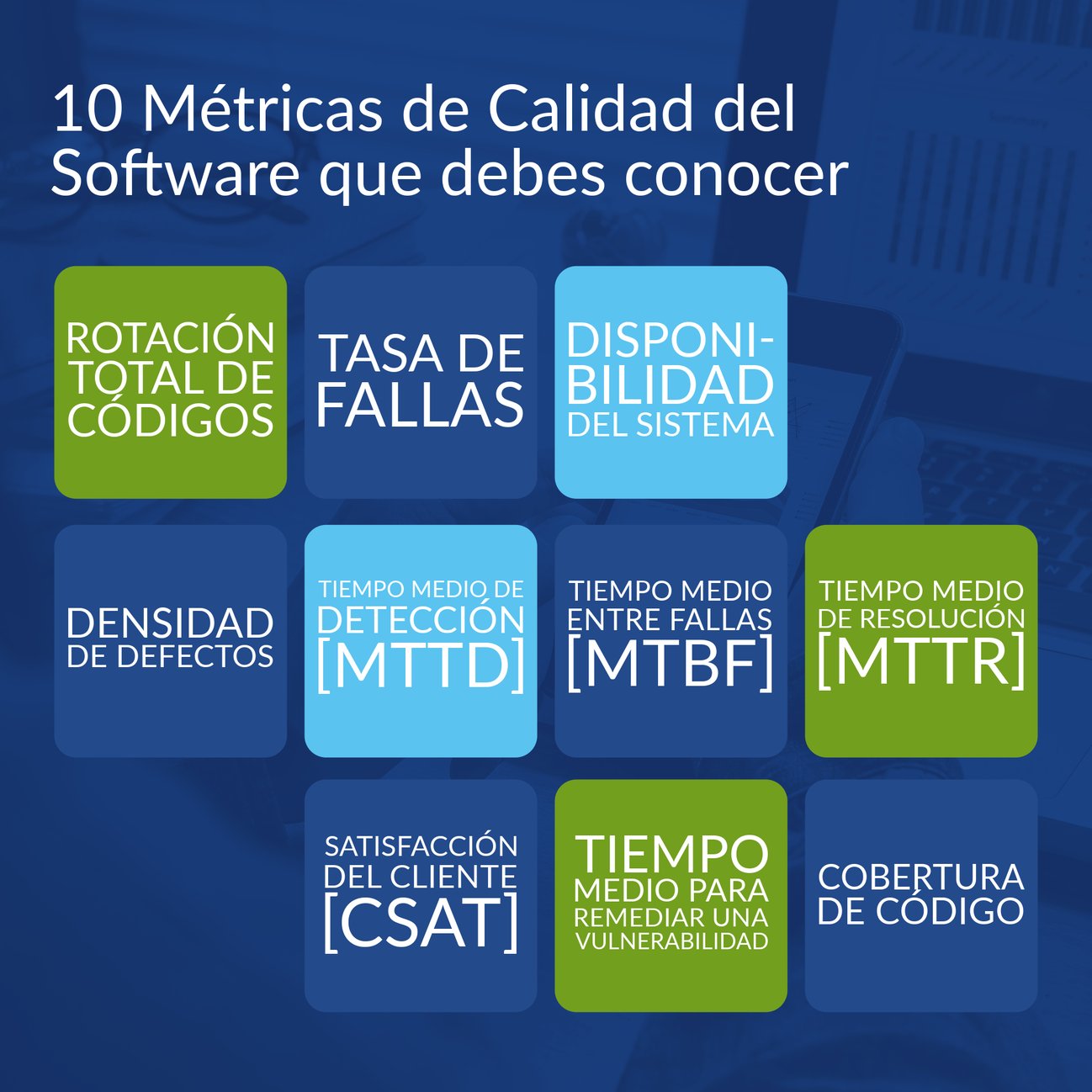 10 Métricas de Calidad del Software para Mejorar la Eficiencia